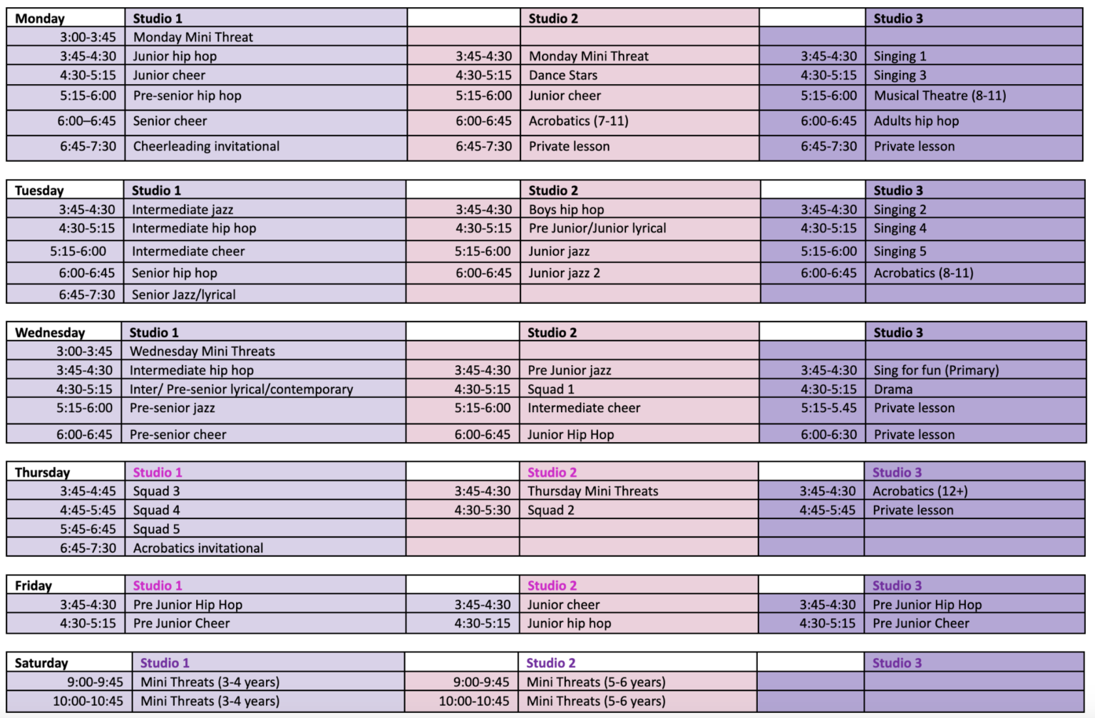 Timetable – Triple Threat Riverina